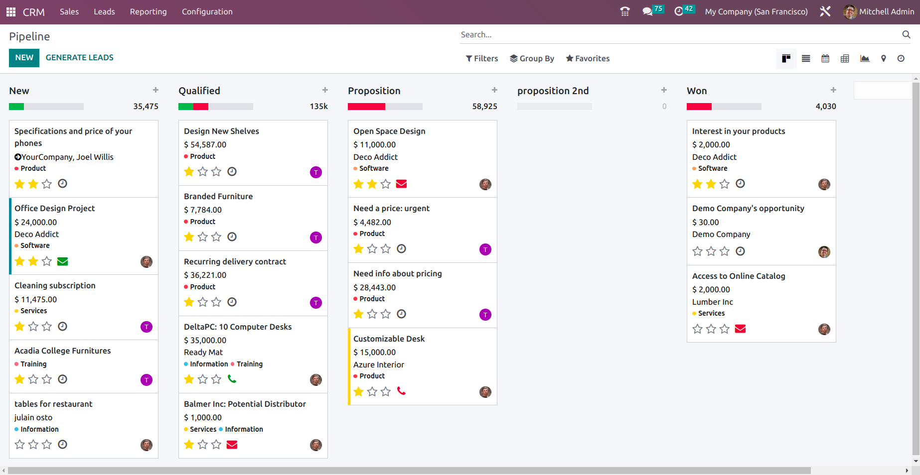 Odoo Hospital Management Software (HMS) for Bangladesh