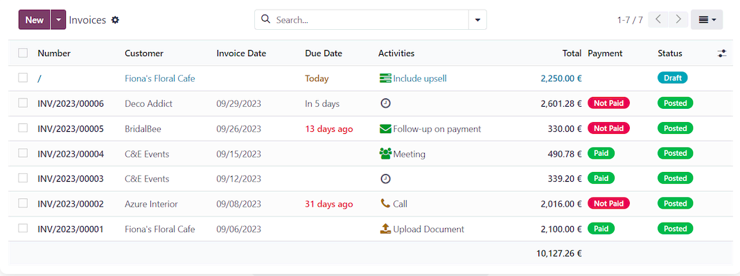 kpl-invoice | Kolpolok Technologies